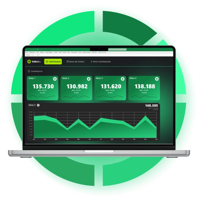 Dashfin - Dashboards Contábeis e Financeiros #2 - Planicont